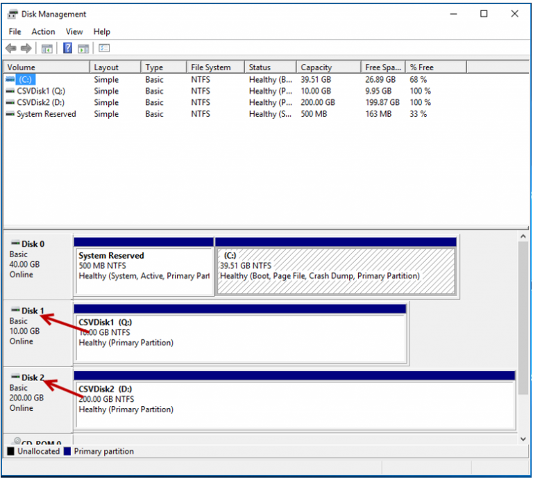 Configuring iSCSI Storage and Initiator in Windows Server 2016 – MS ...